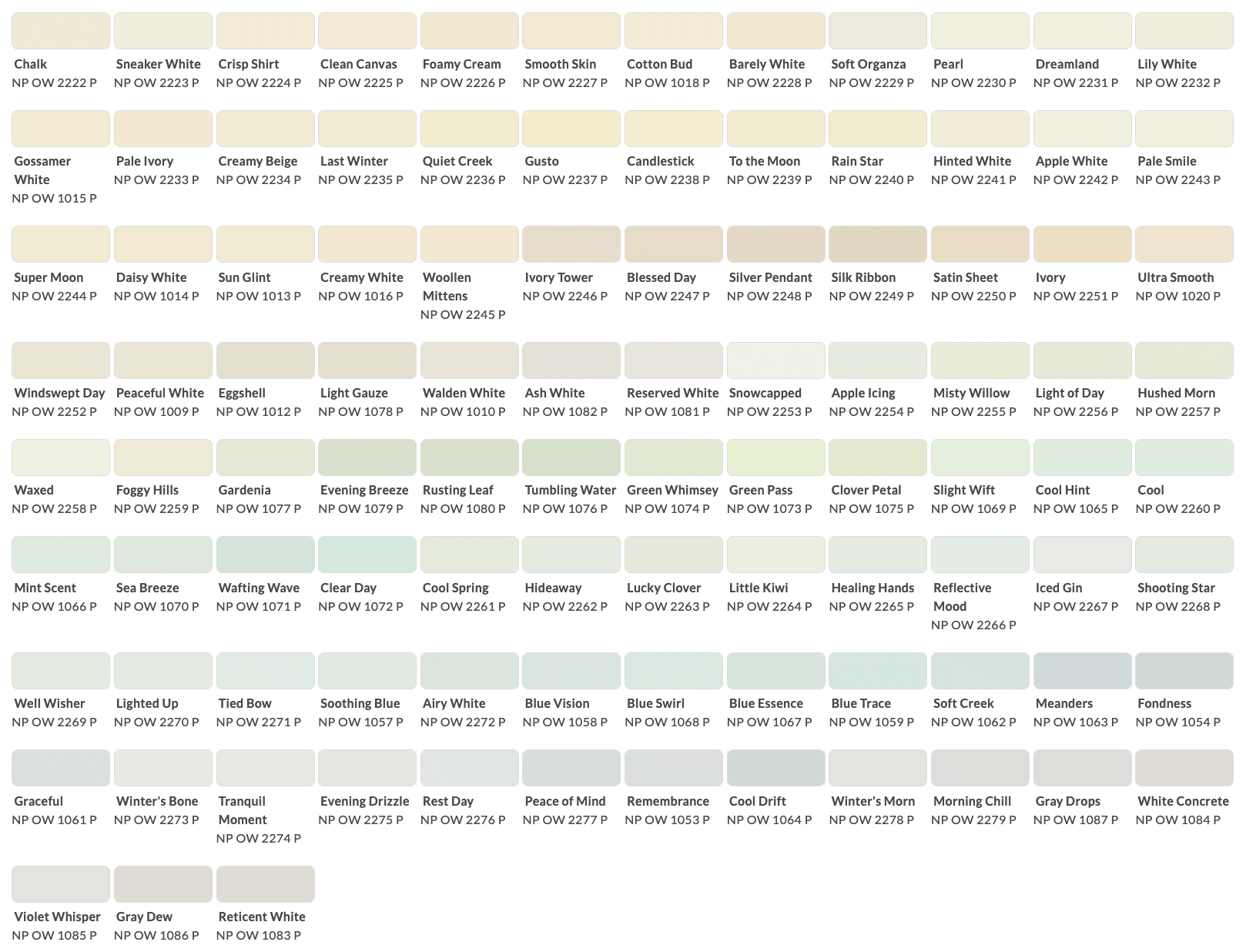 Nippon Vinilex 5000 Vs Easy Wash: Which is Better for Painting Your ...